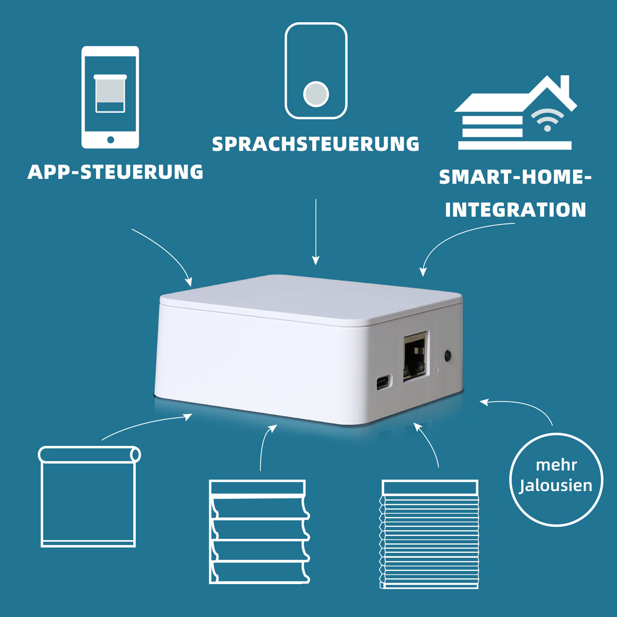 SmartWings Smart Link Pro – SmartWings DE